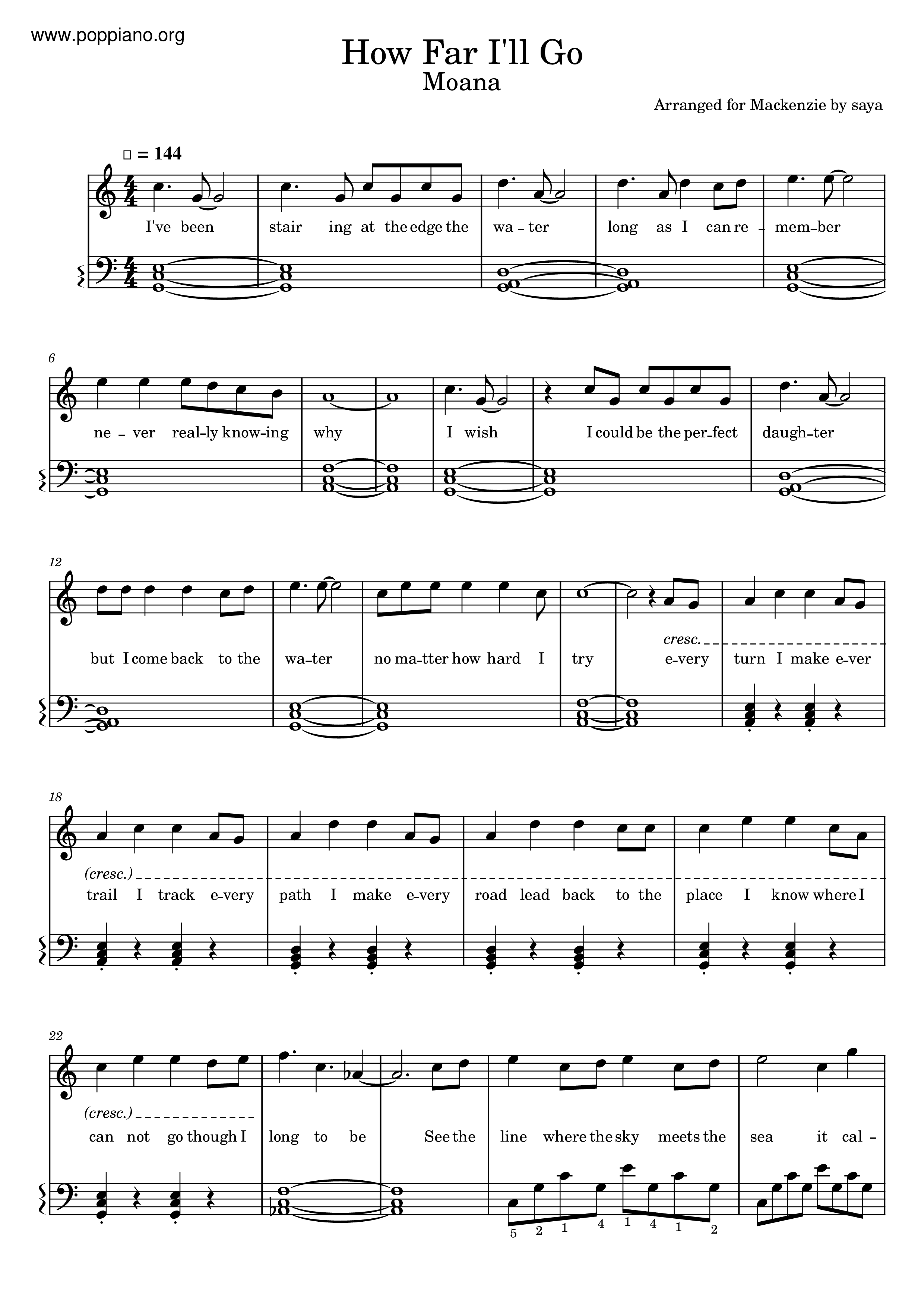 Auli'i Cravalho-Moana - How Far I'll Go Sheet Music pdf, - Free Score ...